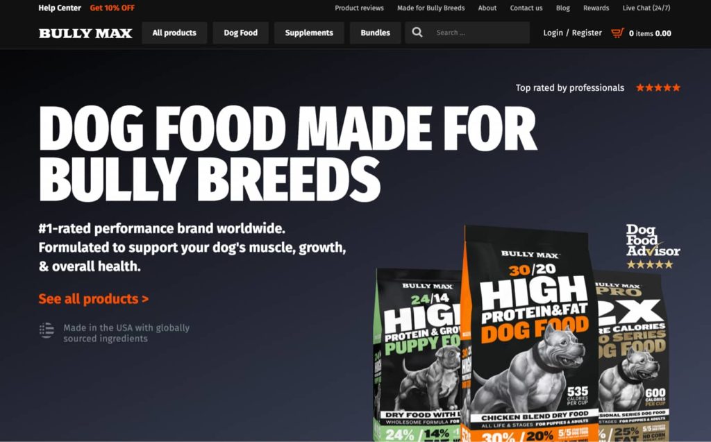 How Bully Max achieved 120% increase in Revenue with LTVplus